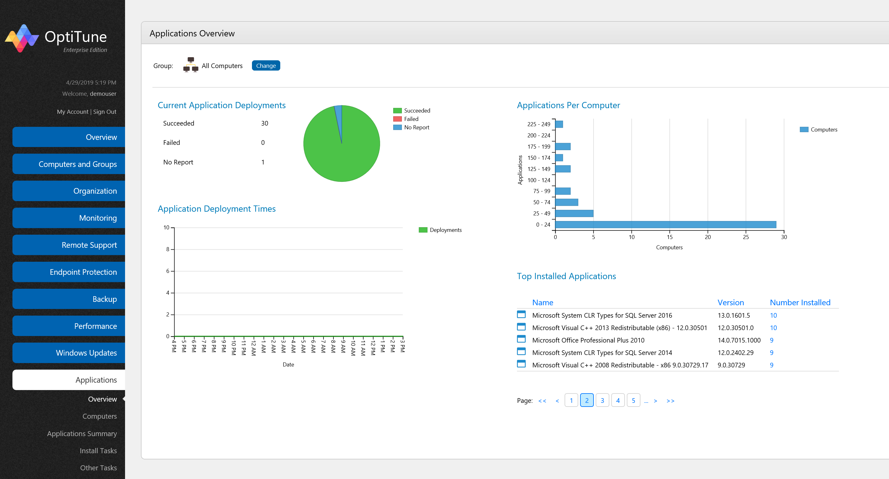 Applications Overview